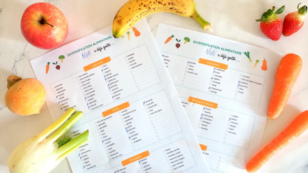 Les aliments goûtés par bébé (tableau personnalisé) - Cuisinez pour bébé