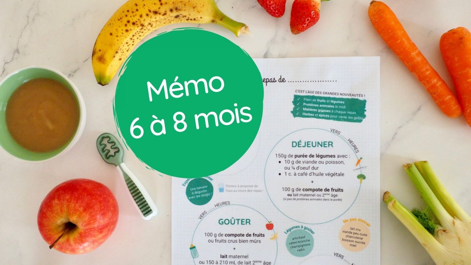 Repas type bébé (6 à 8 mois) - Cuisinez pour bébé