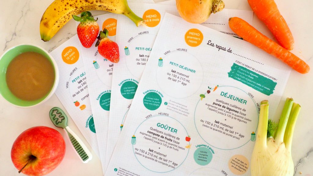 Repas types pour bébé - Cuisinez pour bébé