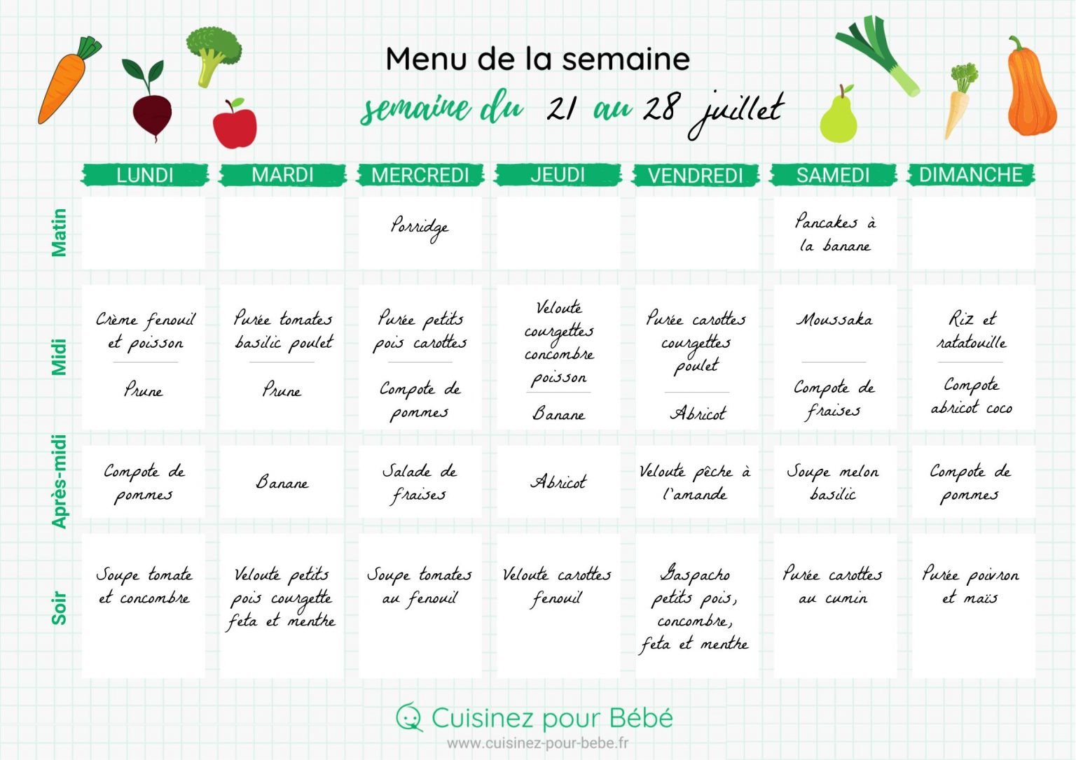 Organiser une semaine de petits pots maison - Cuisinez pour bébé