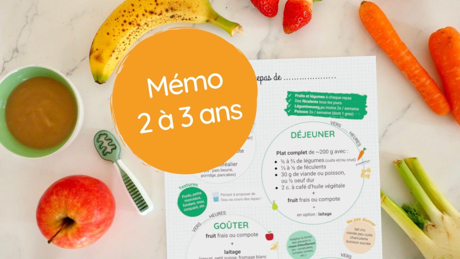 Repas type enfant (2 à 3 ans) - Cuisinez pour bébé